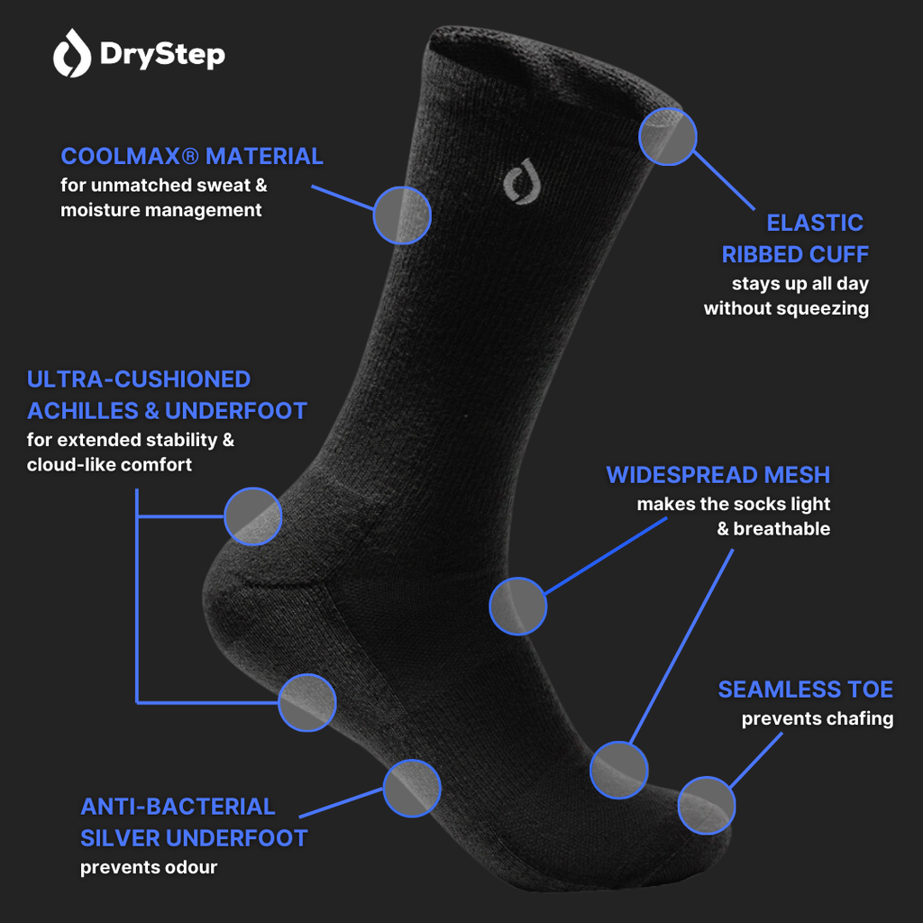 DryStep | Best Moisture-Wicking Dress Socks for Work & Workouts
